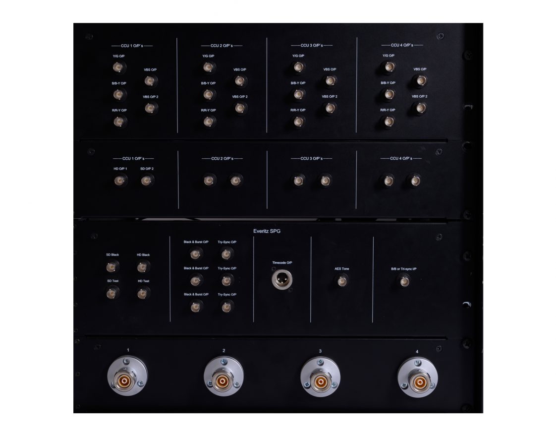 Panasonic AV-HS410 HD/SD Portable Production Unit | PPU & Vision, Video ...